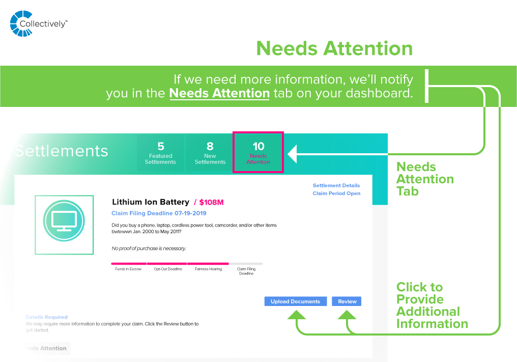 Consumer User Tutorial – Collectively